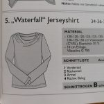 Sommercapsule – Teetrinkers-Zuhause